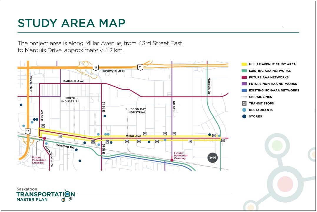 Connecting Millar Avenue | Saskatoon.ca
