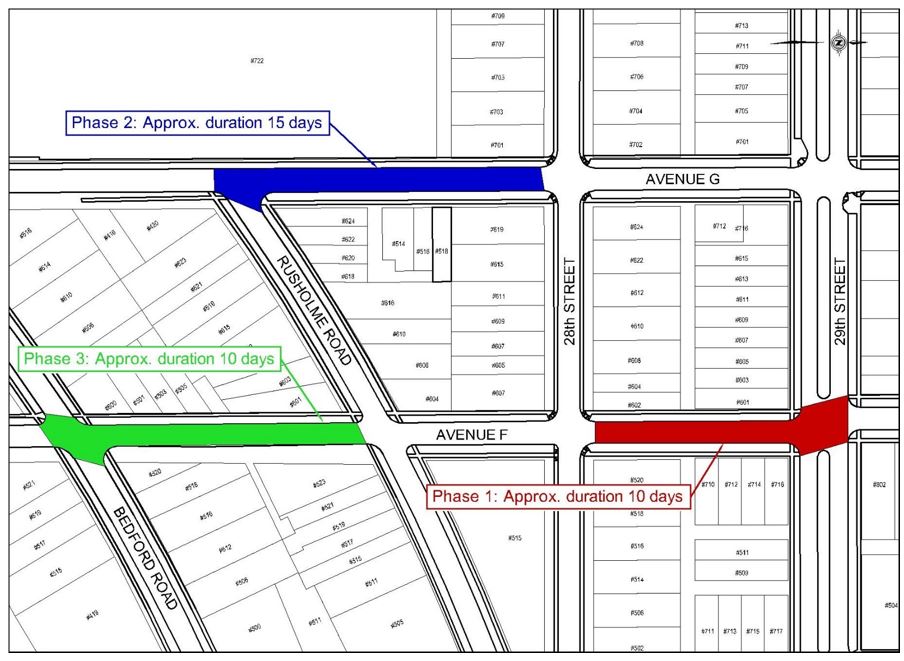 Building Better Roads | Saskatoon.ca