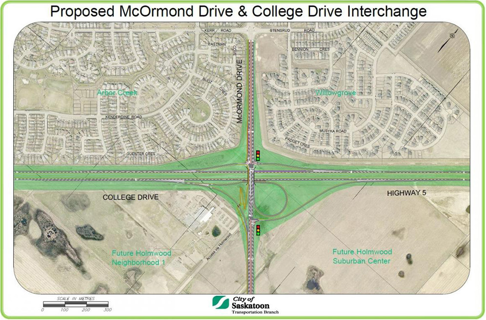 Traffic Studies | Saskatoon.ca