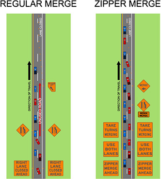 Merging Guidelines | Saskatoon.ca