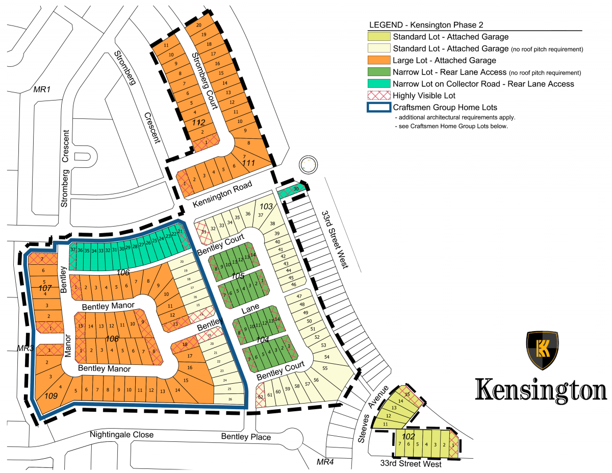 Kensington Architectural Controls | City of Saskatoon