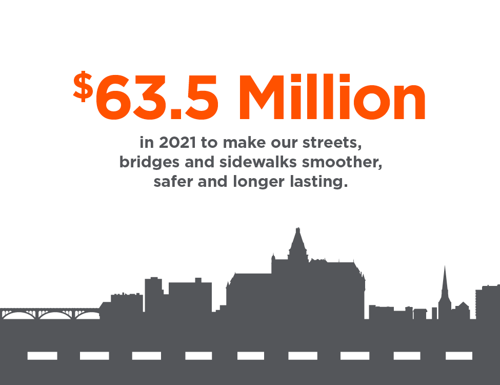 Construction | Saskatoon.ca