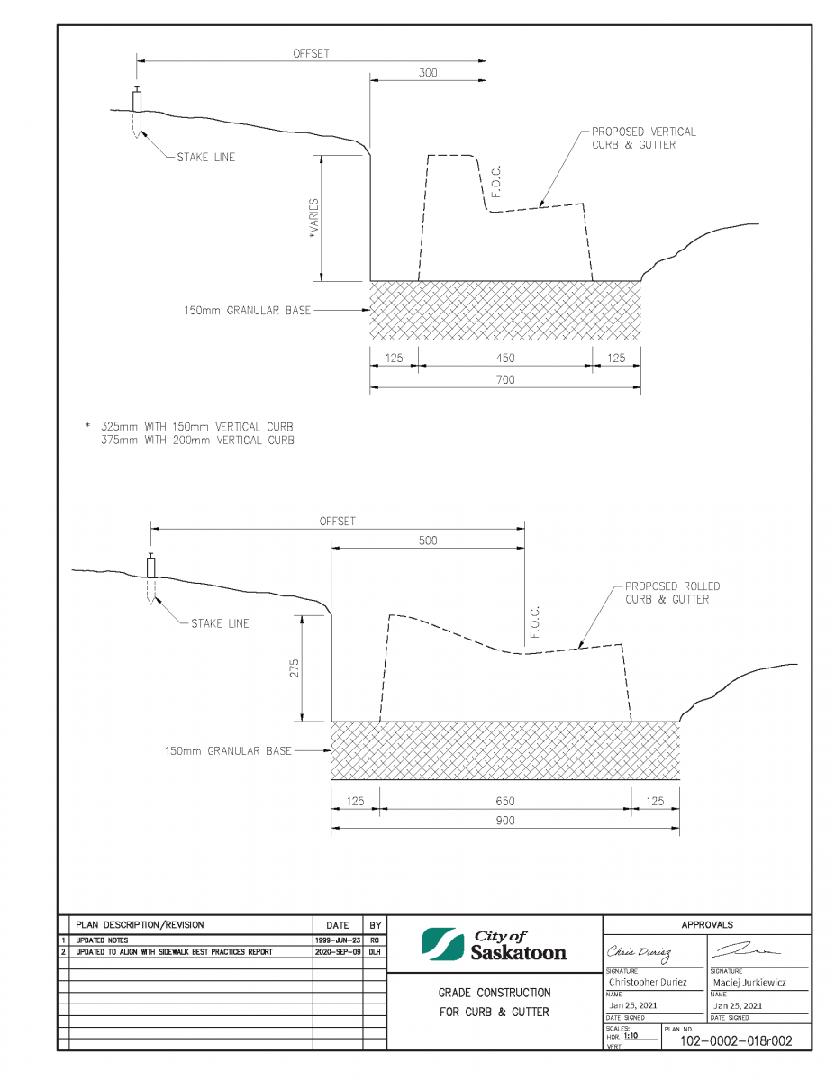 Drawings | Saskatoon.ca
