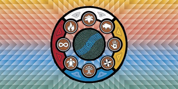Indigenous Initiatives | City of Saskatoon